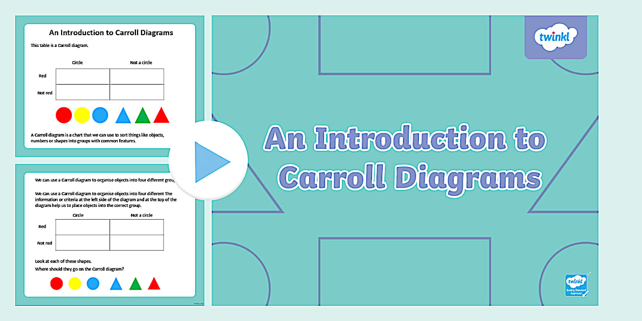 An Introduction to Carroll Diagrams PowerPoint - Twinkl
