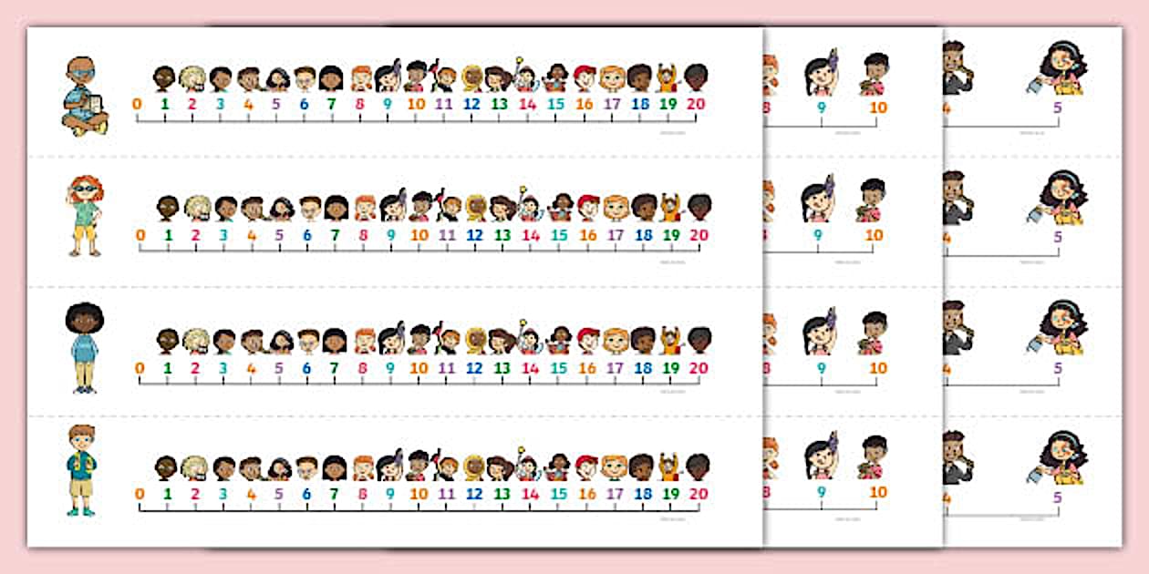 👉 All About Me Number Line (teacher made) - Twinkl