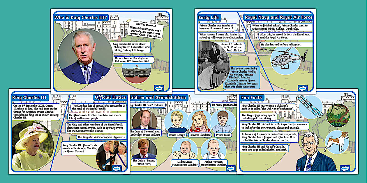 EYFS All About King Charles III Fact Files