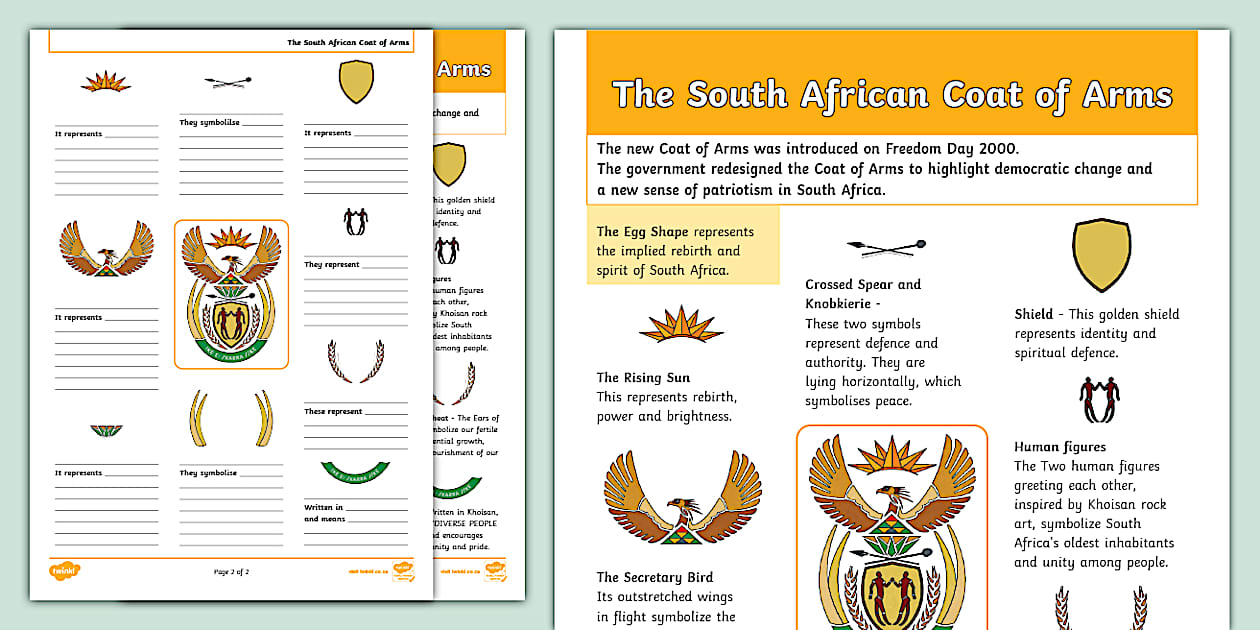 Coat Of Arms Labelled - Twinkl South Africa (teacher made)