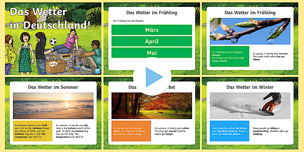 Weather in Germany PowerPoint German (teacher made) - Twinkl