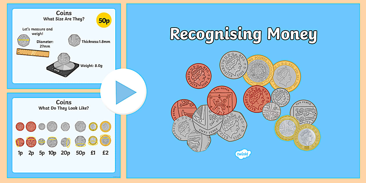Recognising British Money Intervention Powerpoint - Twinkl