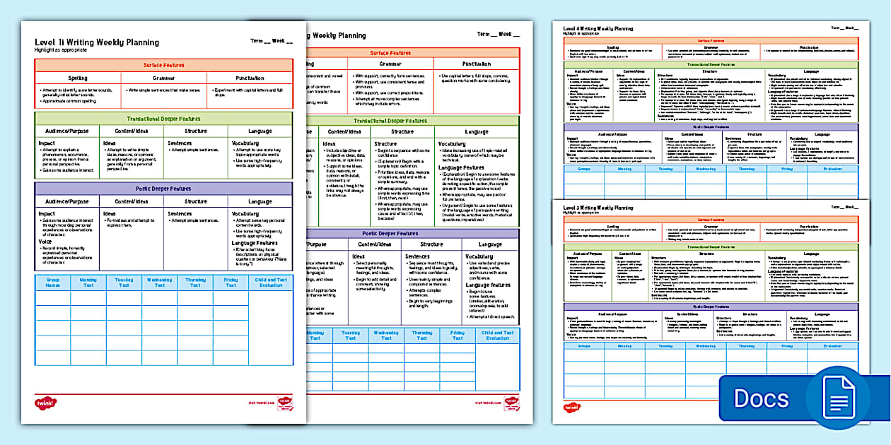 Editable NZ Levels 1 to 4 Writing Weekly Plans Resource Pack