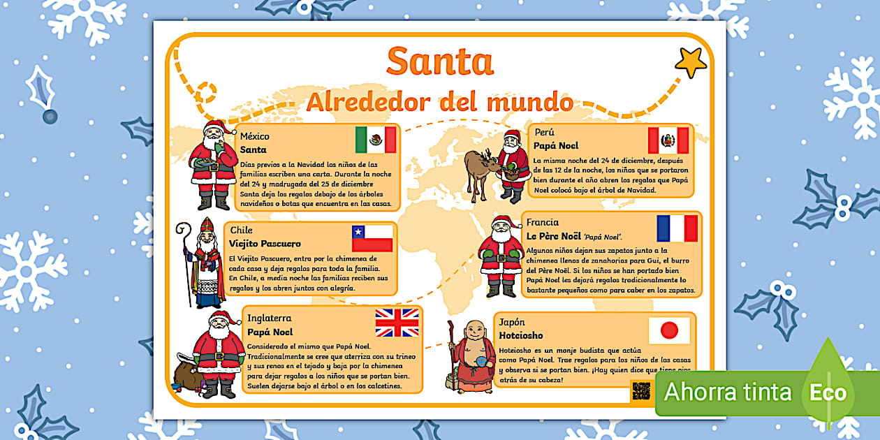 Cartel: Santa alrededor del mundo (Hecho por educadores)