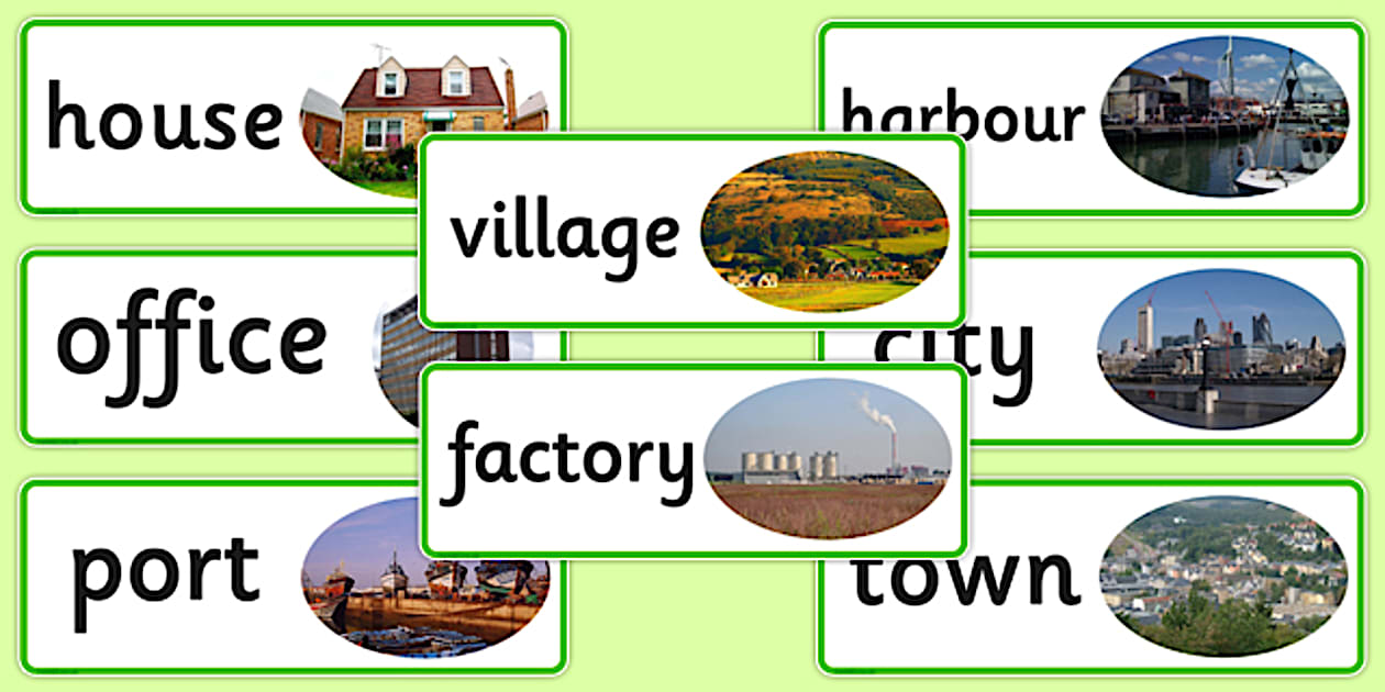 Cursive Human Geography Word Cards Man Made (teacher made)