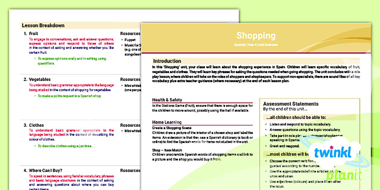 👉 PlanIt Year 4 Spanish Medium-Term Plan: Food & Clothes Shopping