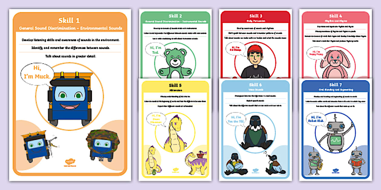 NZ Phonics: Level 1 Phonics Skills Posters (teacher made)