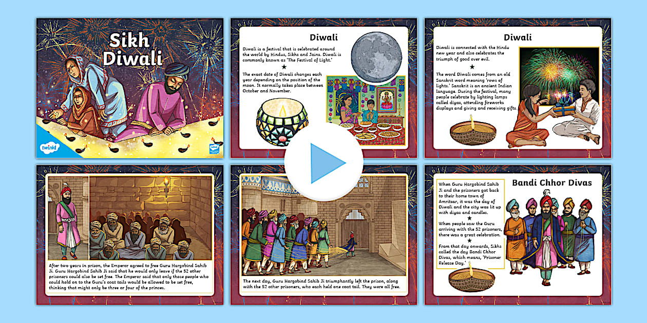 Sikh Diwali Story PowerPoint | Twinkl KS2 | Religion | R.E.
