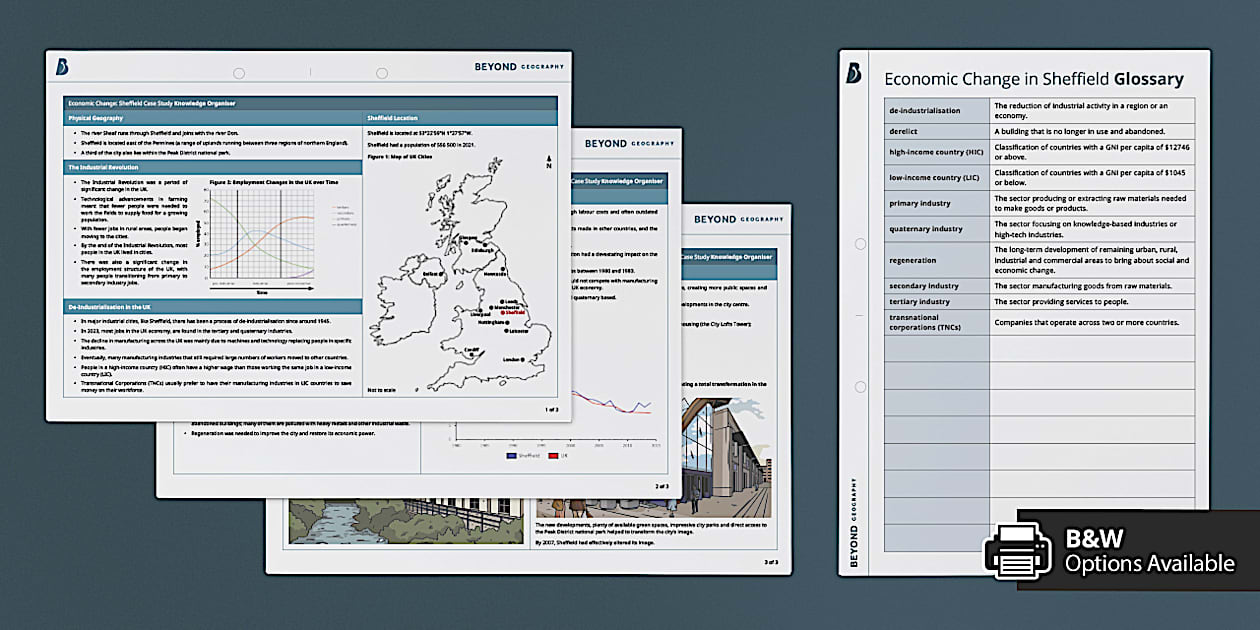 GCSE Economic Change Sheffield Knowledge Organiser - Twinkl
