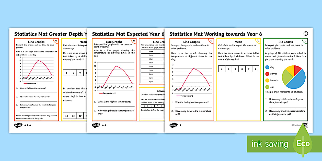 Year 6 Statistics Differentiated Maths Mat - Twinkl