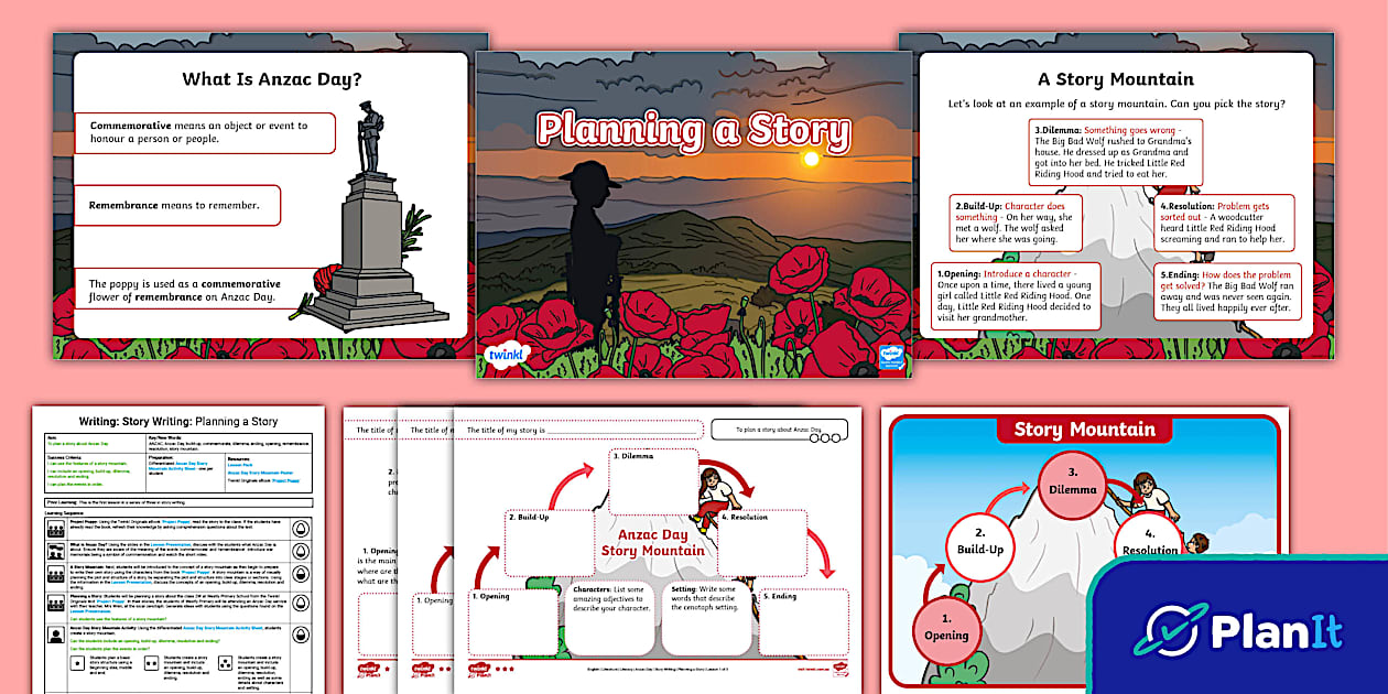 Years 1-2 Writing: Anzac Day Story Writing Lesson 1 - Twinkl