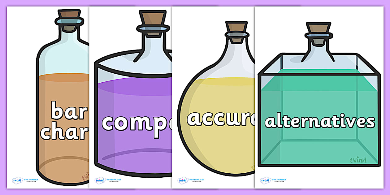 Editable Scientific Vocabulary On Beakers (teacher made)