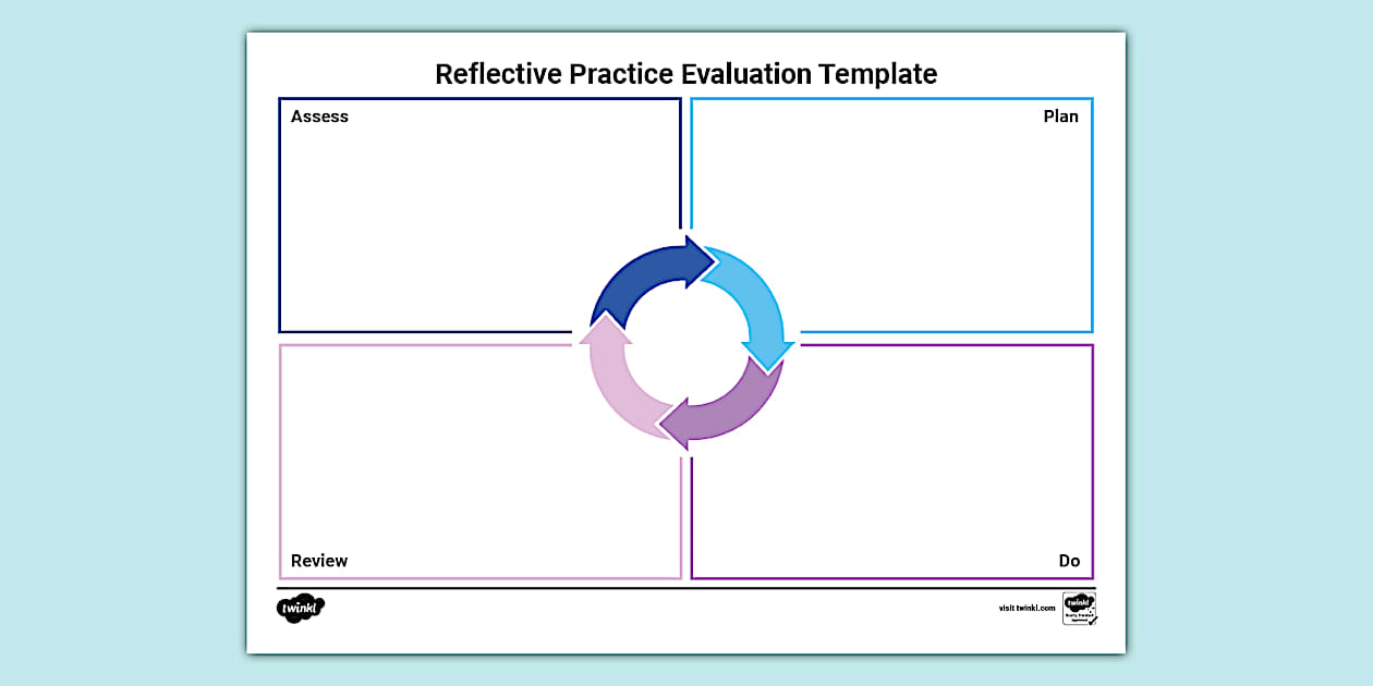 Reflective Practice Evaluation Template - Twinkl