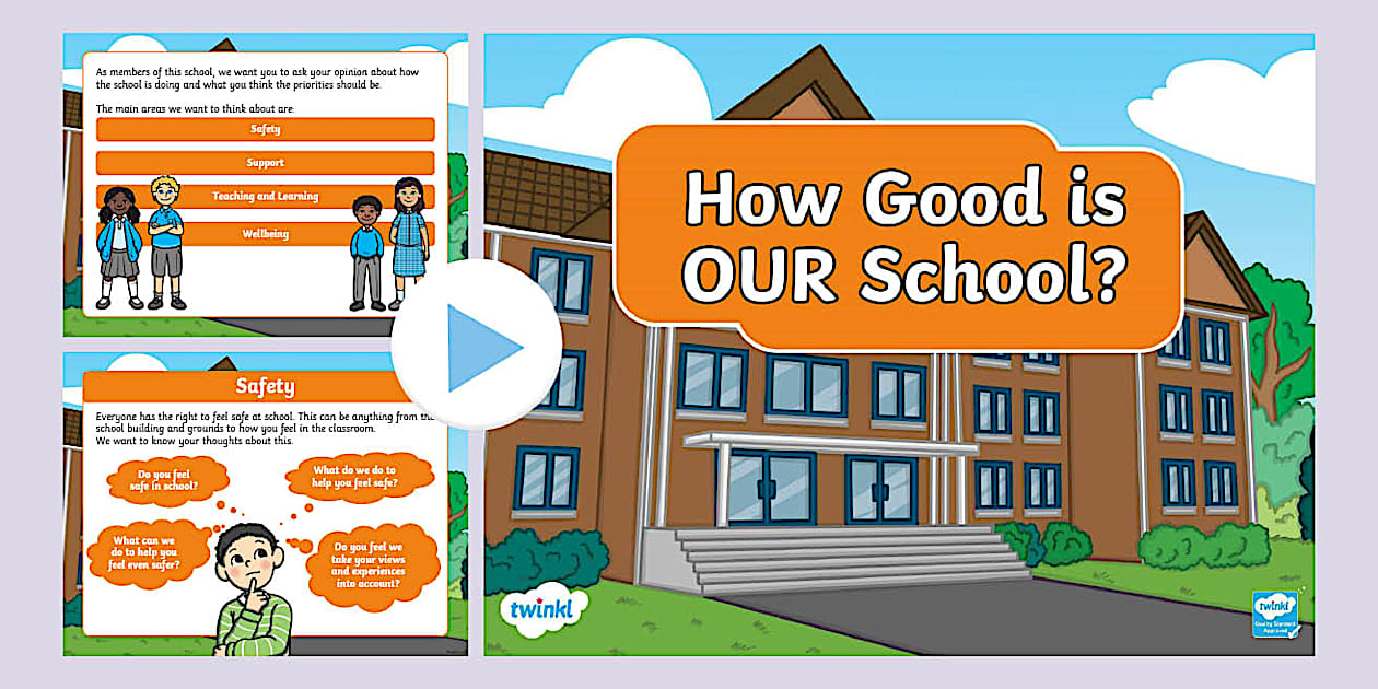 How Good is OUR School Introduction for Learners PowerPoint