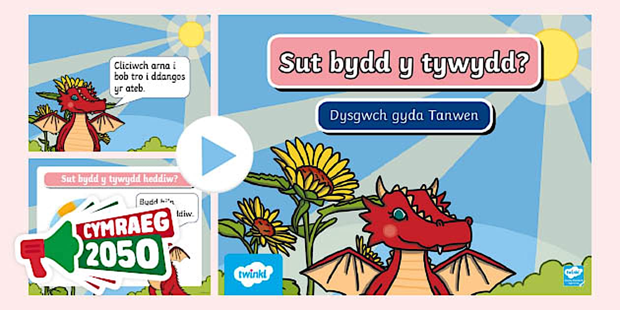 Learn Welsh: Pŵerbwynt y Tywydd: Amser y Dyfodol/Future Tense Weather
