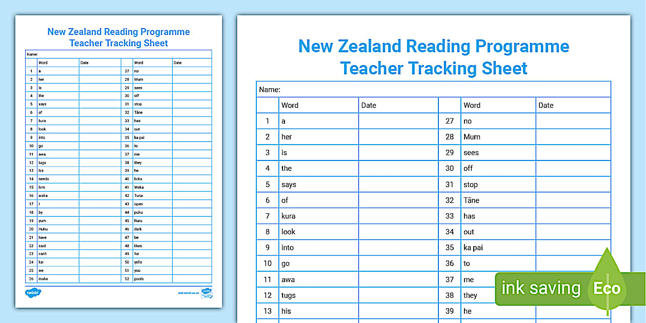 New Zealand Reading Programme Teacher Tracking Sheet