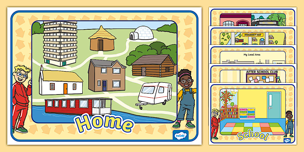 Places People Live and Belong Display Posters (Teacher-Made)