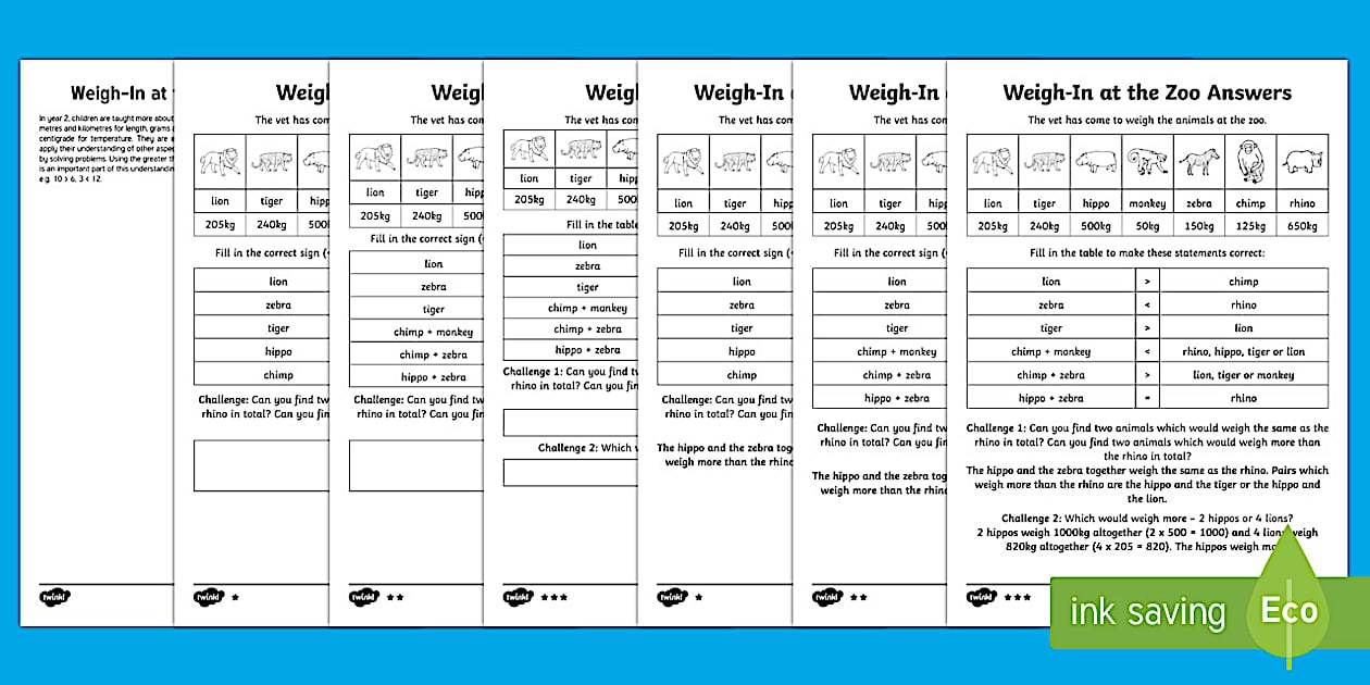 Measurement: Comparing Mass at the Zoo (Ages 7 - 8) - Twinkl
