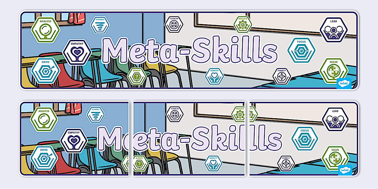Meta-Skills Display Banner (teacher made) - Twinkl