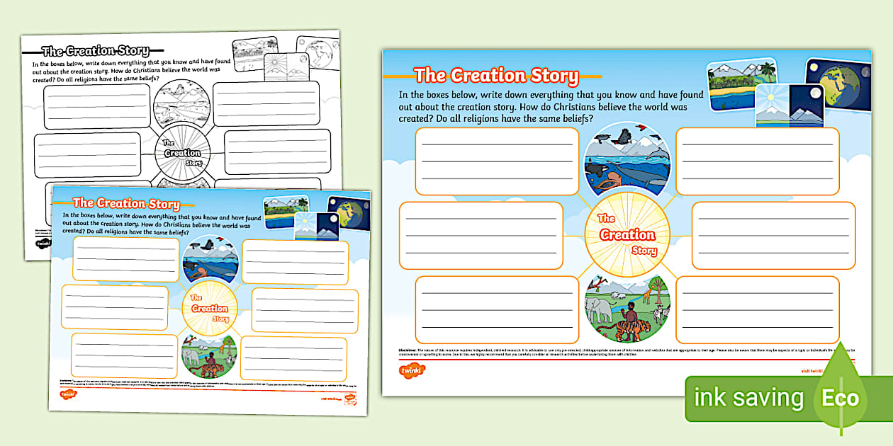 Creation Story Mind Map (teacher made) - Twinkl