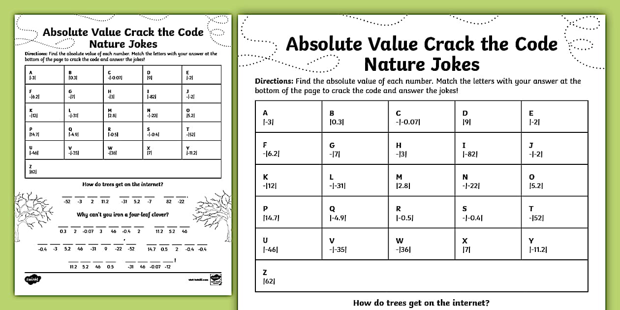 Sixth Grade Absolute Value Crack the Code Nature Jokes Worksheet