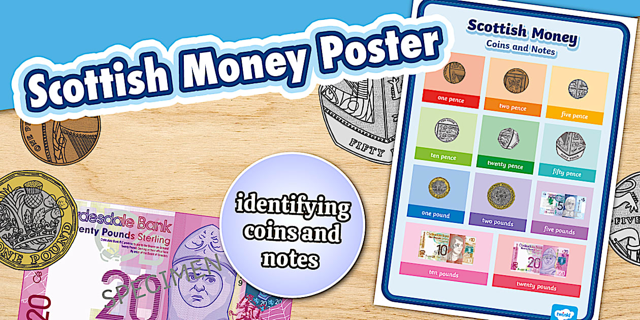 Scottish Banknotes and Coins Money Display Poster