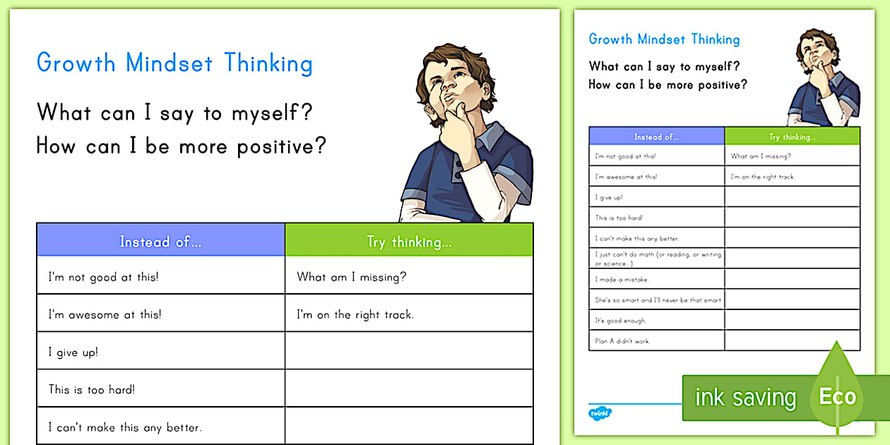 Growth Mindset Worksheet: Positive Thinking (Lehrer gemacht)