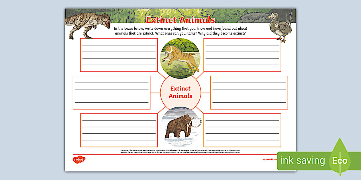 Extinct Animals Mind Map (teacher made) - Twinkl