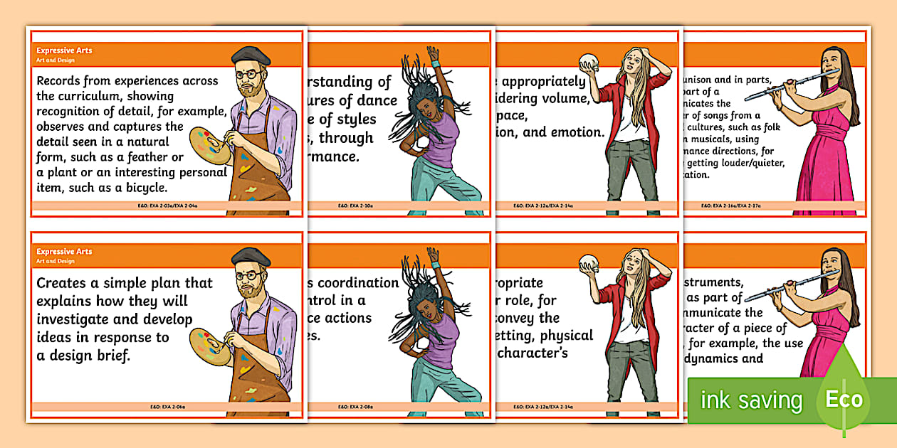 Editable CFE Benchmarks Second Level Expressive Arts Display Cards