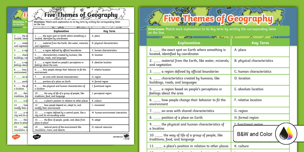 Five Themes of Geography Matching Worksheet for 6th-8th Gr