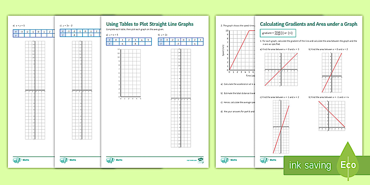 Straight Line Graph and Area Under a Graph Worksheet | KS5 Maths | Beyond