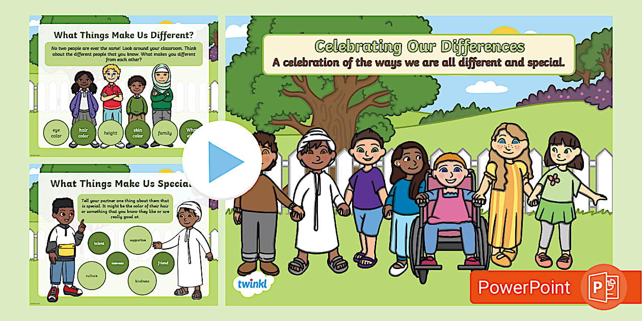 Celebrating Our Differences – UAE – Lower Primary PowerPoint