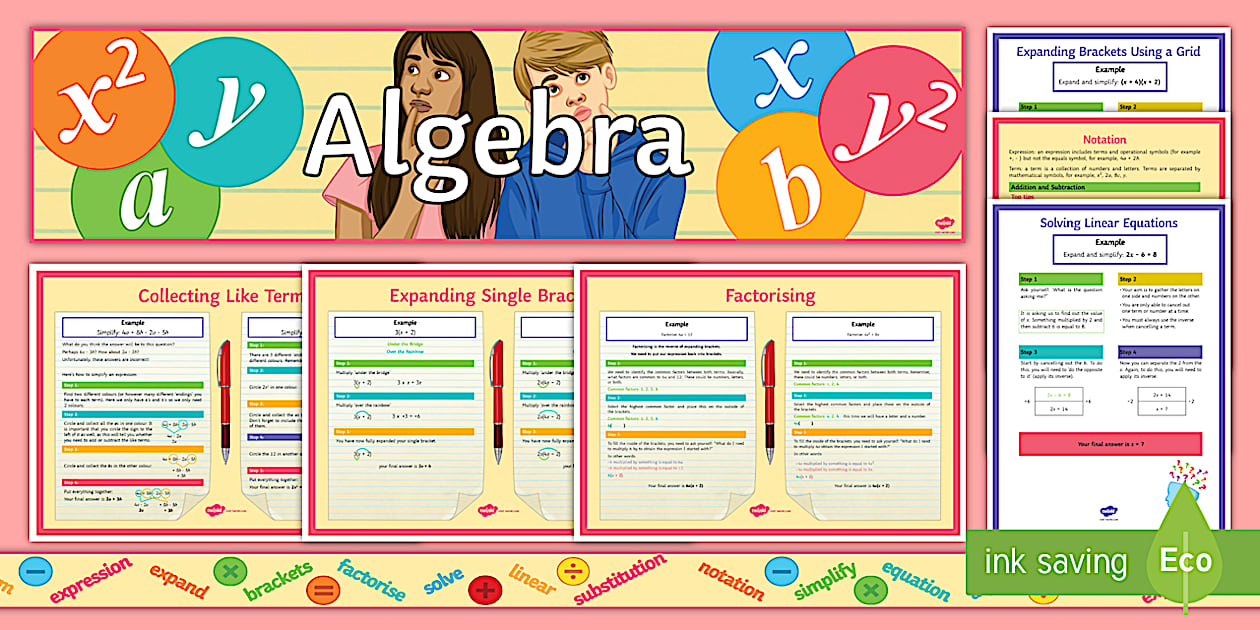 KS3 Algebra Display Pack (teacher made) - Twinkl