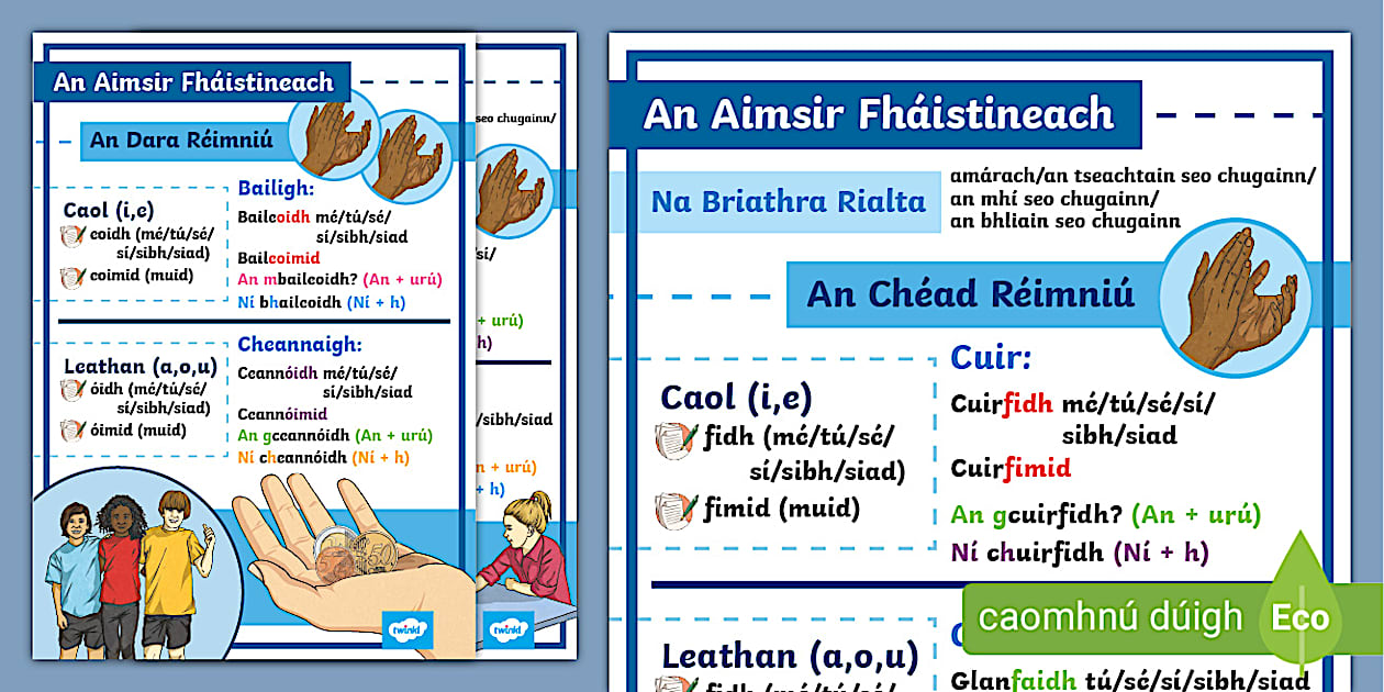Junior Cycle An Aimsir Fháistineach (Na Briathra Rialta) - Póstaer