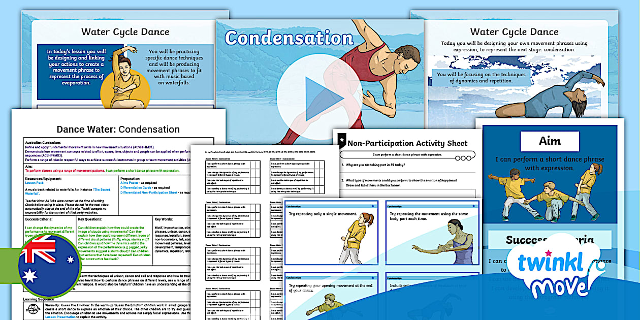 Move PE Year 4 Dance: Water Lesson 4: Condensation - Twinkl
