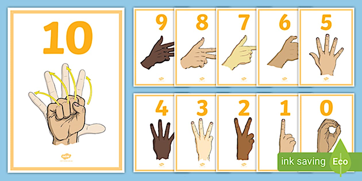 Auslan Number Display Posters - Twinkl