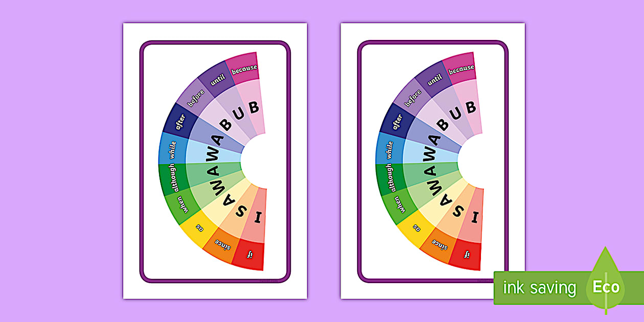 I SAW A WABUB IKEA Tolsby/Fiestad Frame - FANBOYS Coordinating Conjunctions