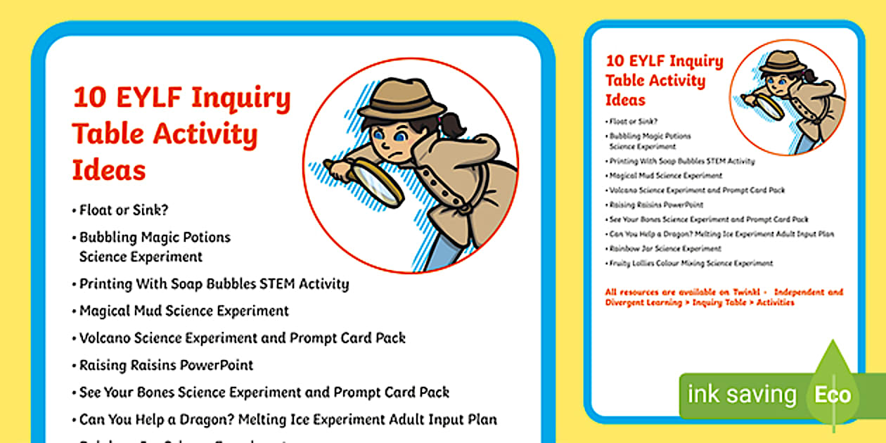 10 EYLF Inquiry Table Activity Ideas Display Poster - Twinkl