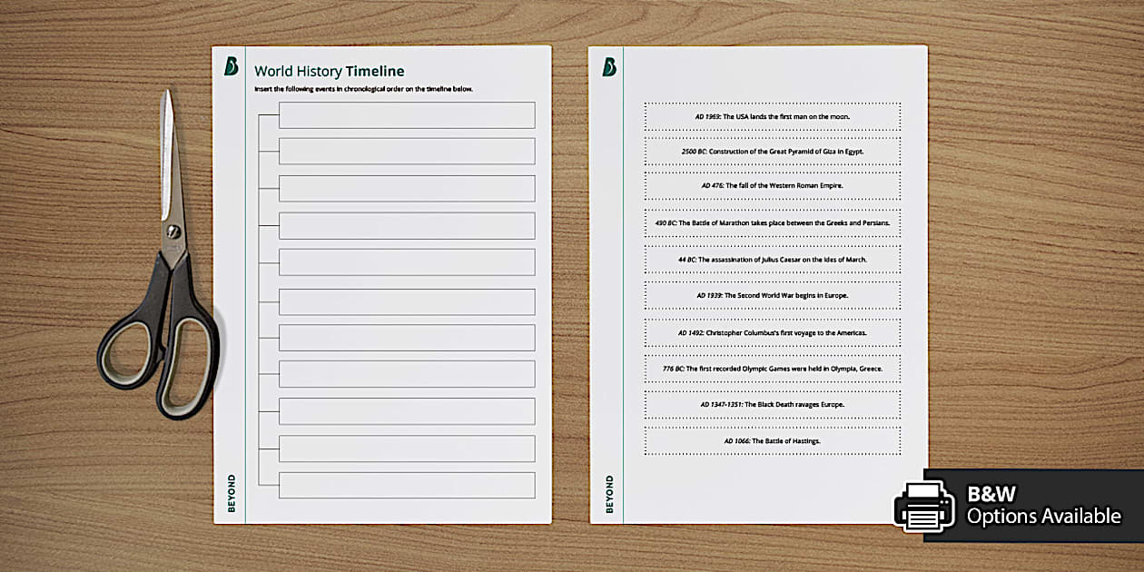 World History Timeline Activity Sheet (teacher made)
