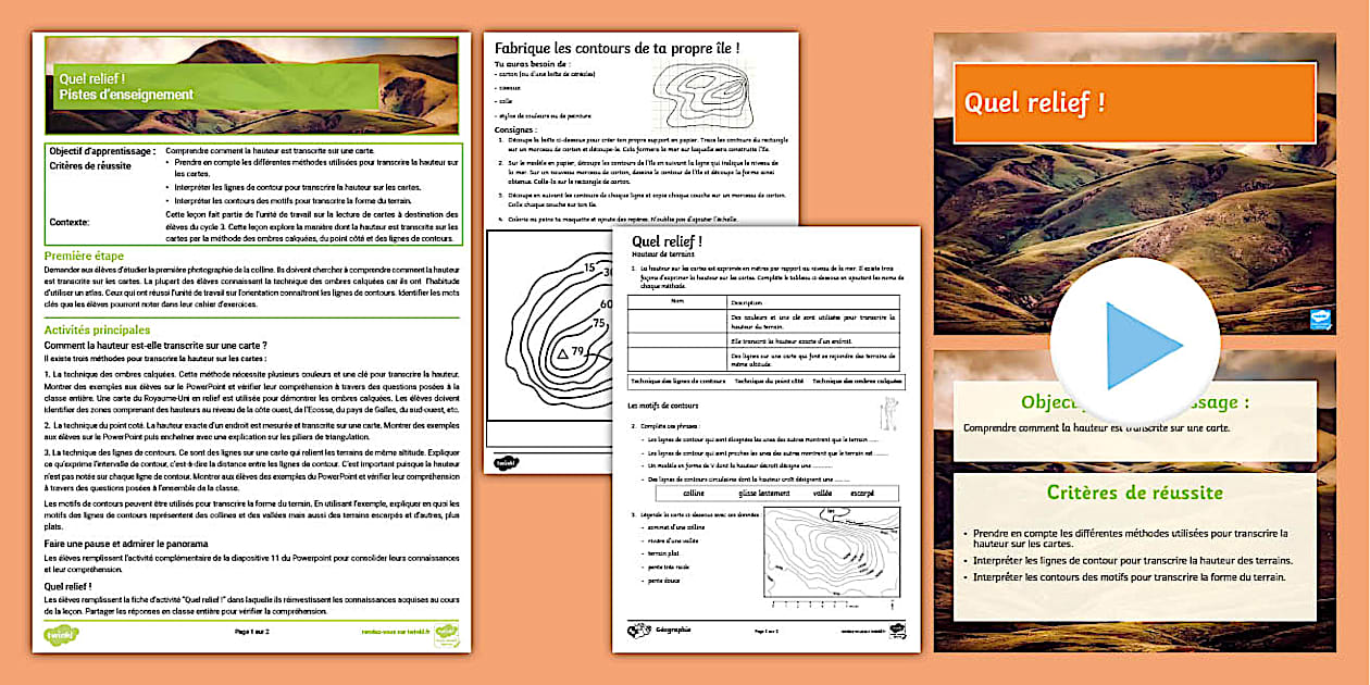 Lecture de cartes - PACK (teacher made) - Twinkl