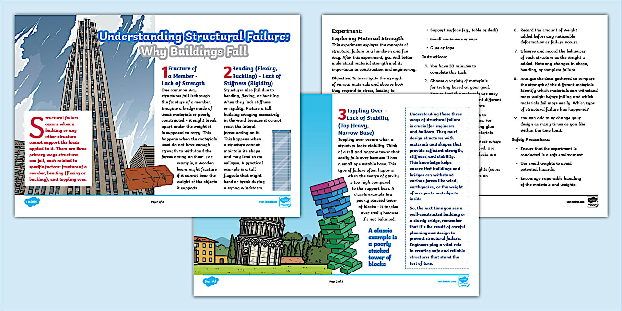 Understanding Structural Failure: Why Buildings Fall