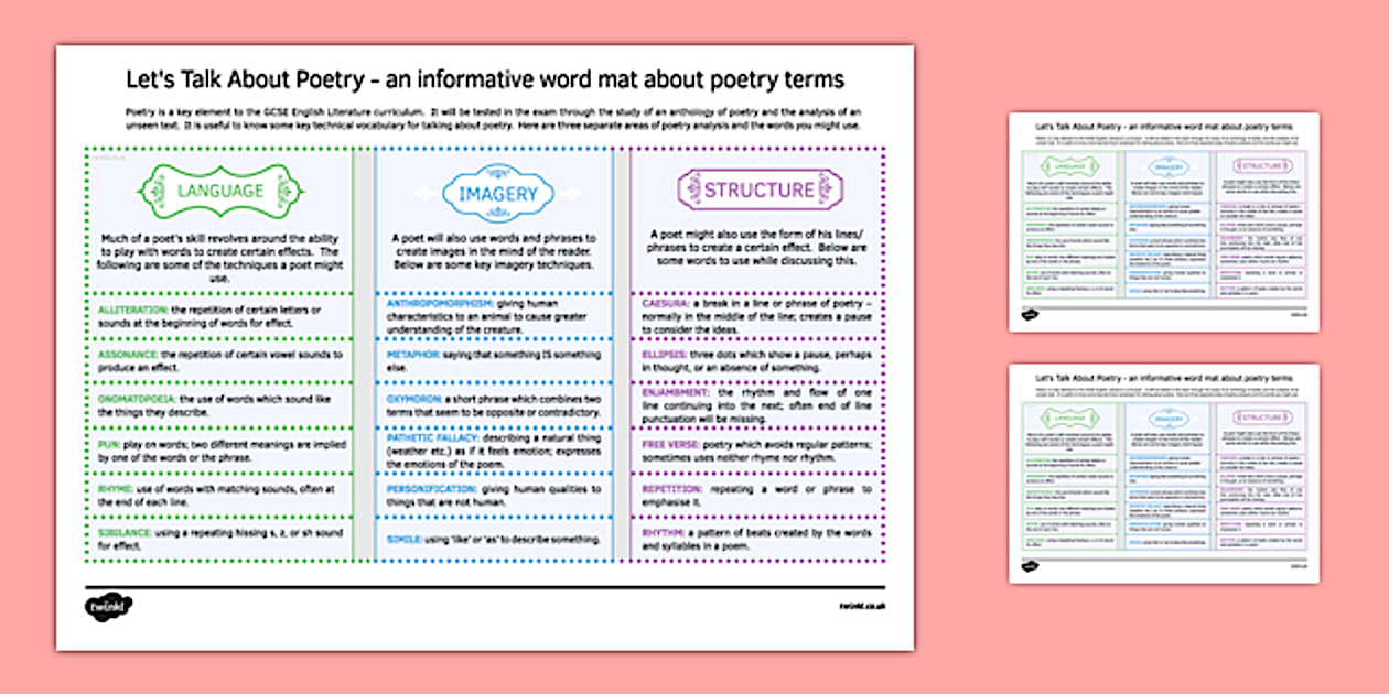 GCSE Let's Talk About Poetry Word Mat (teacher made)