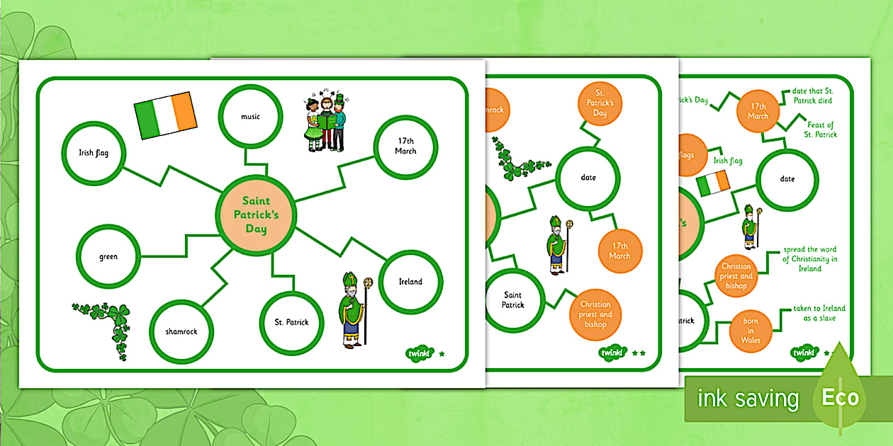 Black and White St. Patrick's Day Differentiated Concept Maps