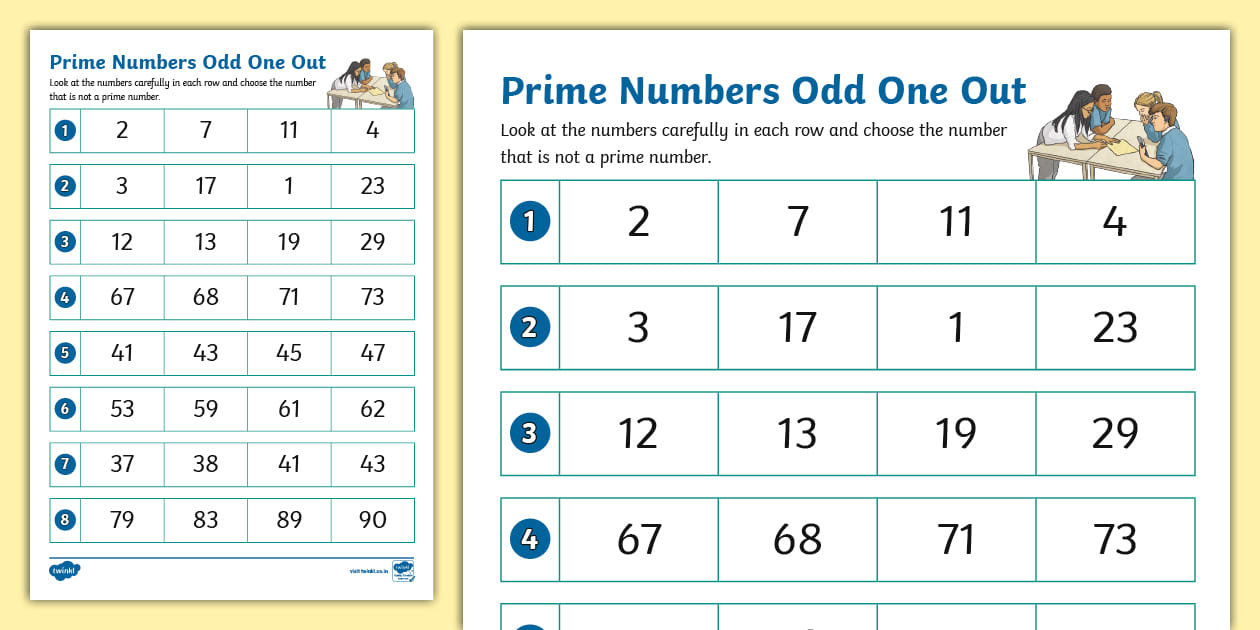 Prime Numbers Odd One Out Worksheet (Teacher-Made) - Twinkl