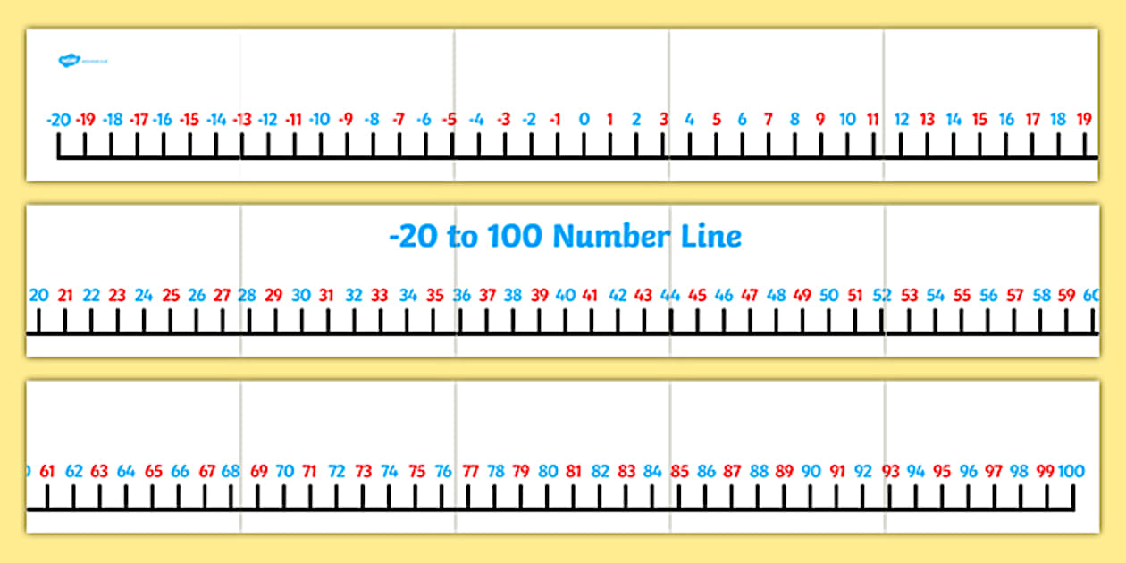 Number Line odds and evens (minus 20 to 100) (teacher made)