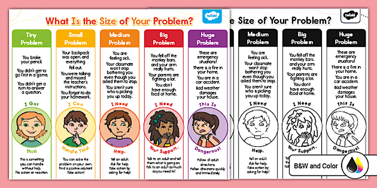 How Big Is My Problem Reference Poster for K-2nd Grade