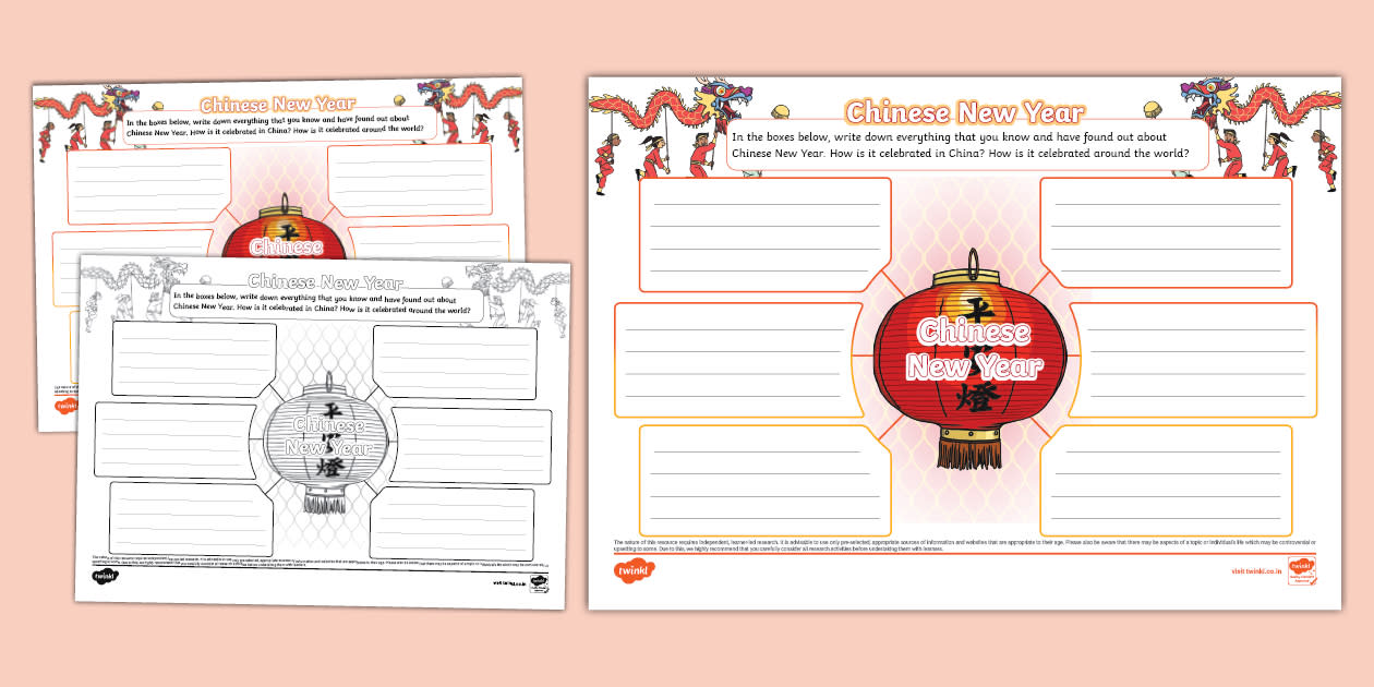 Chinese New Year Mind Map - Twinkl Mind Maps (teacher made)