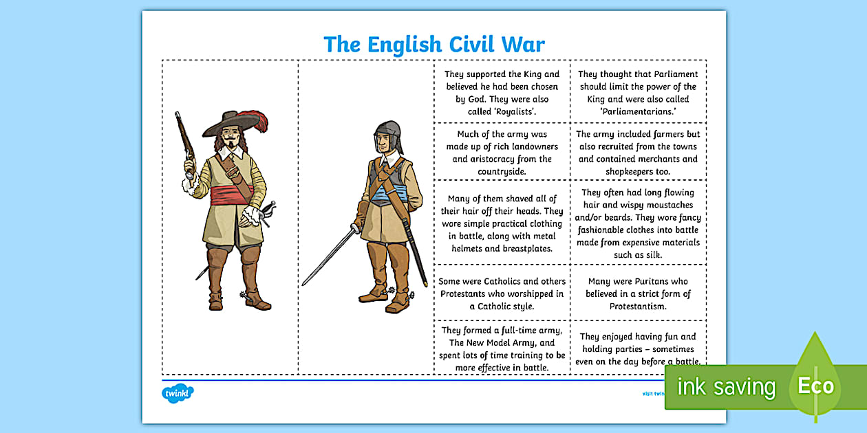 Black and White The English Civil War Cavaliers and Roundheads