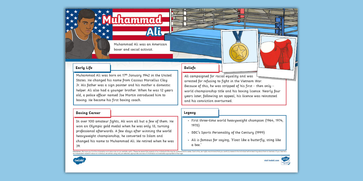 Muhammad Ali Fact File - Twinkl - KS2 (teacher made)