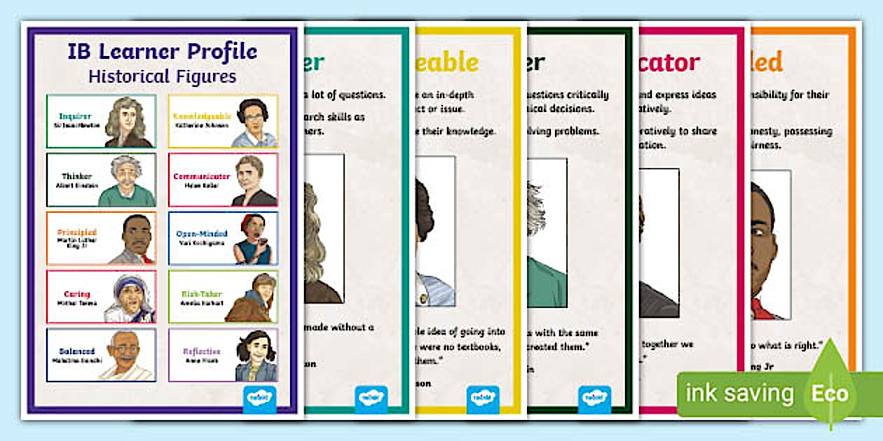 IB Learner Profile Posters: Historical Figures - Twinkl